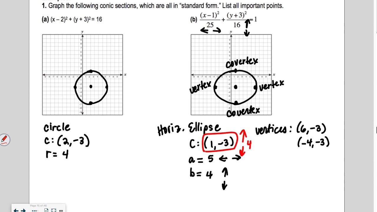 Section 50 Precalculus: Review of Conic Sections Rectangular Form - YouTube