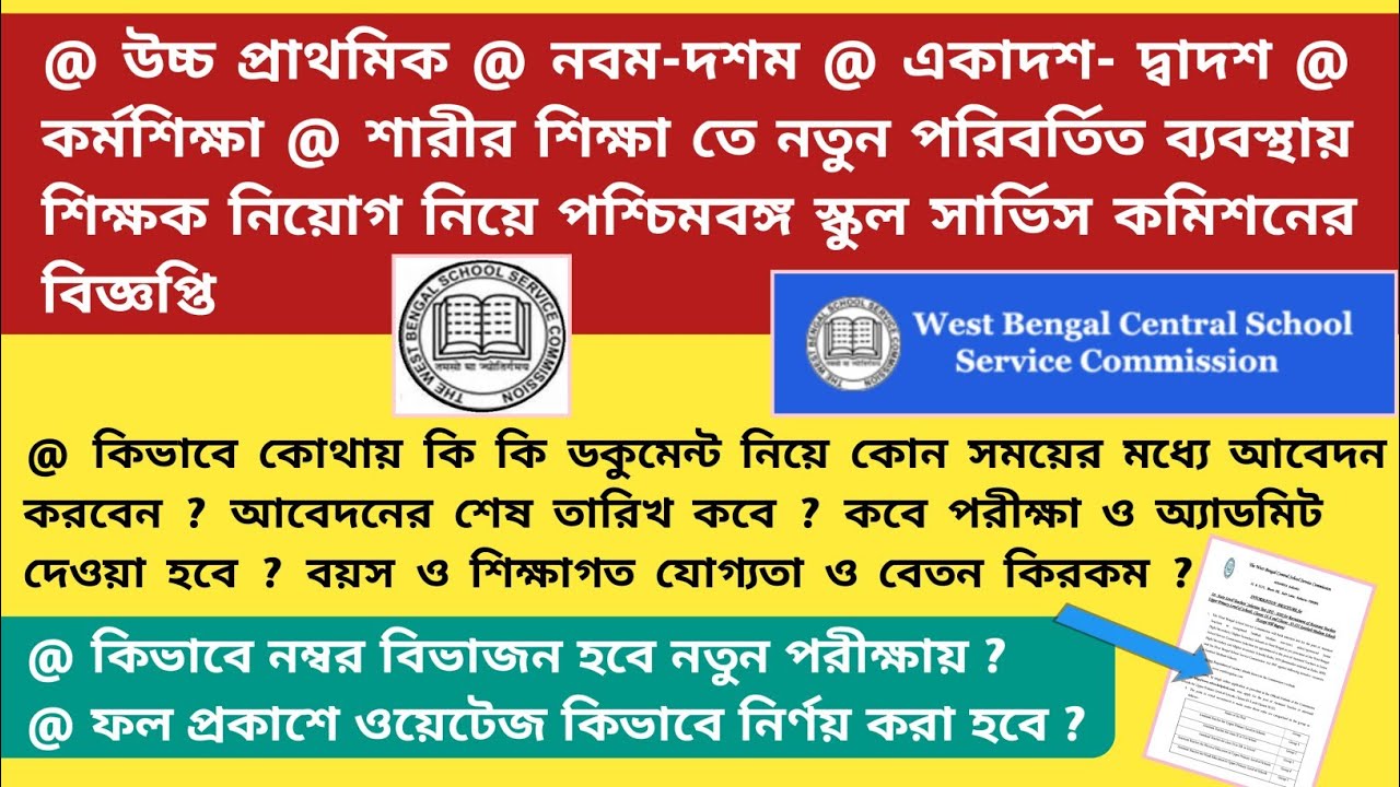 |WBSSC New Notification 2020|WBSSC New Exam Pattern|Eligibility|Form ...