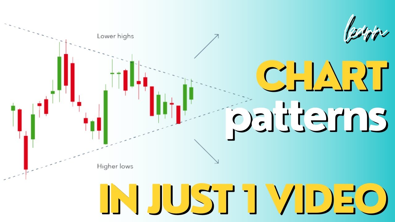 #2# Technical Analysis MasterClass Earn With Technical Analysis (Types of Charts) - YouTube
