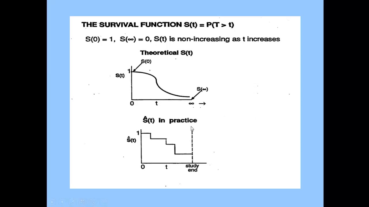 Class 15: Survival analysis review: Cox model output, Kaplan-Meier ...