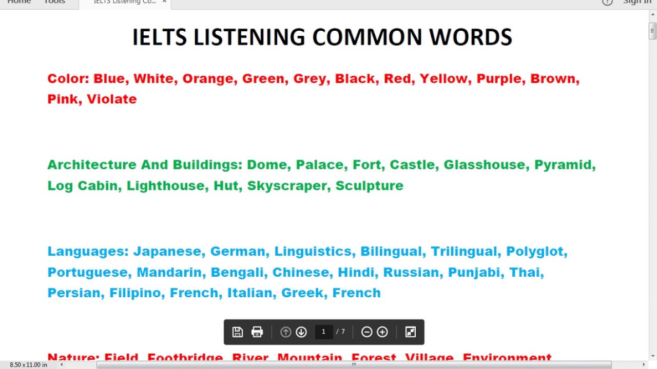 Ielts Listening Common Words YouTube ielts-listening-common-words-youtube