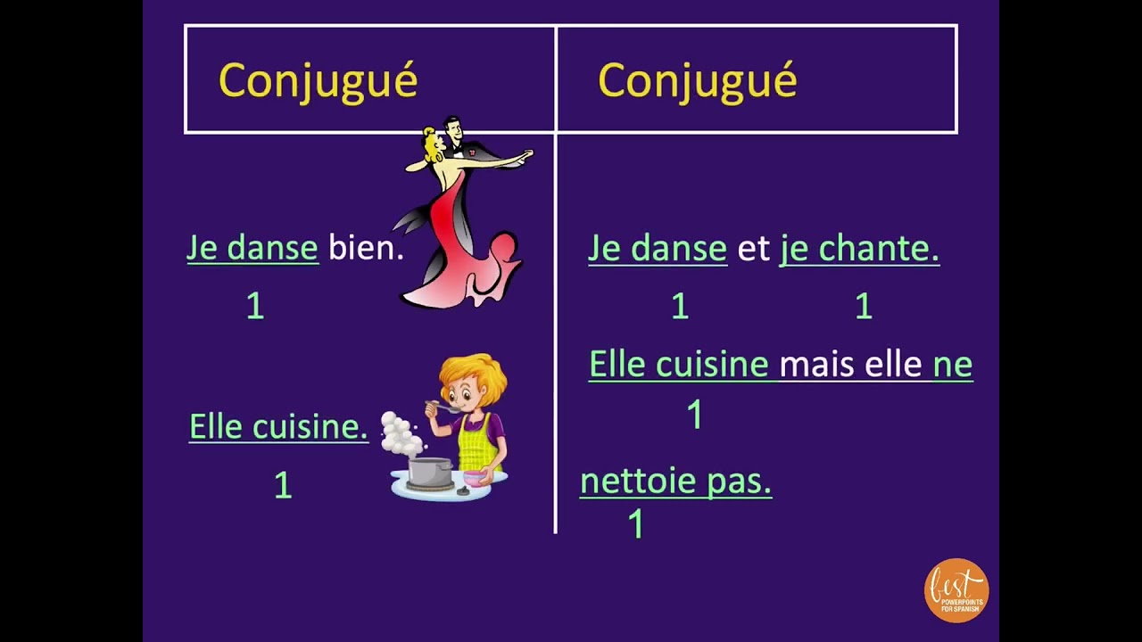 French Verb Constructions