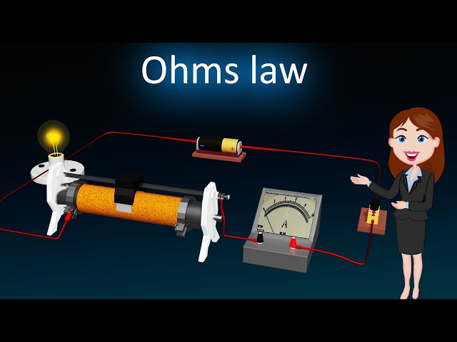 Ohms Law Animated Drawing Ohm's Law Statement, Definition, Derivation,