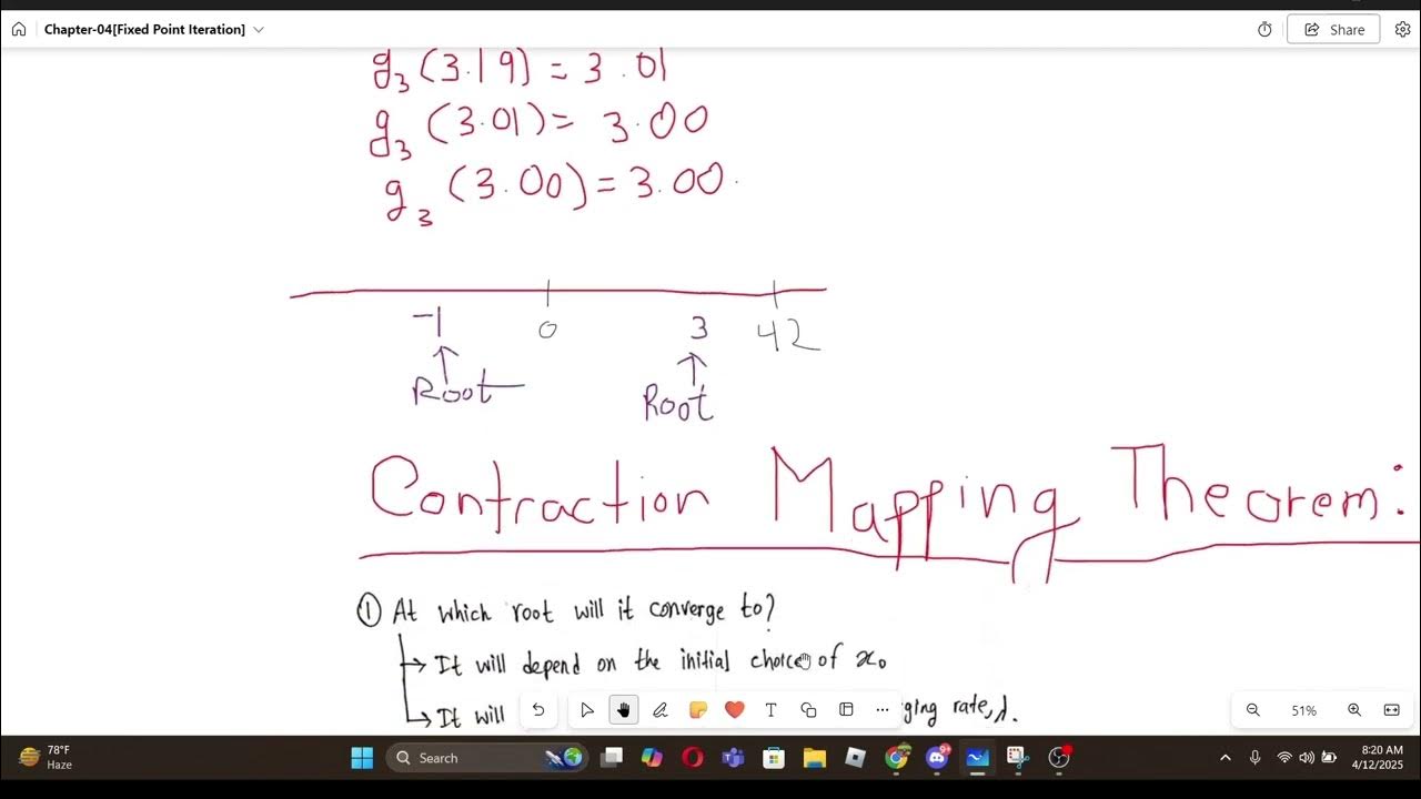 Contraction Mapping Theorem - YouTube