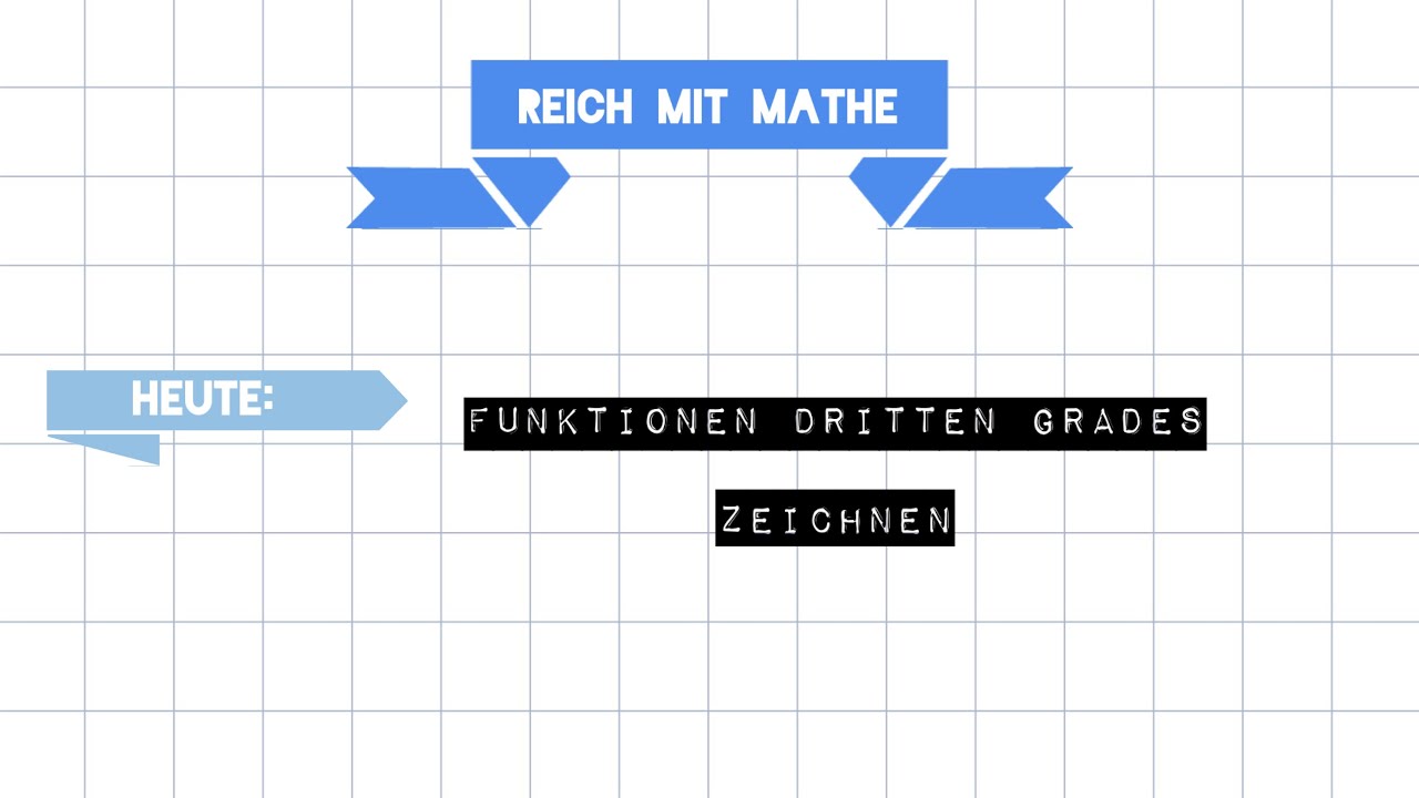 Funktionen dritten Grades - Zeichnen - YouTube