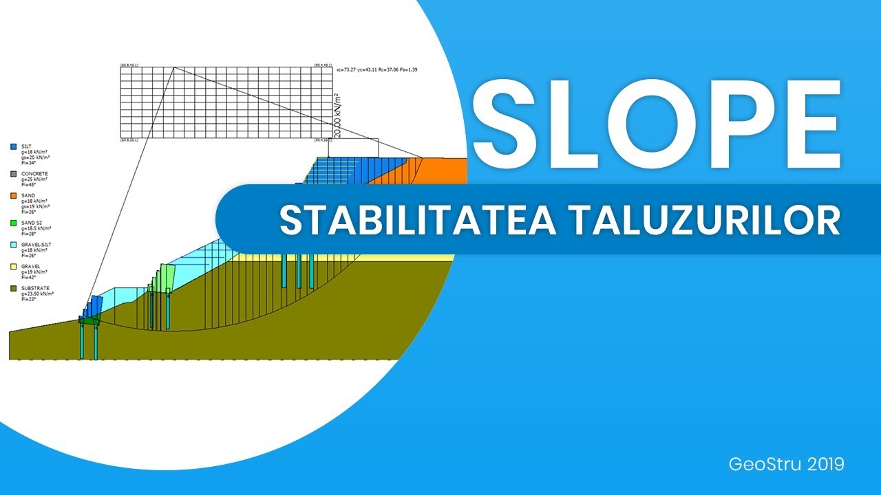 Slope - Stabilitatea taluzurilor - YouTube