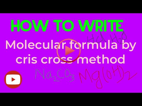 How to write molecular formula by criss-cross method # classification ...