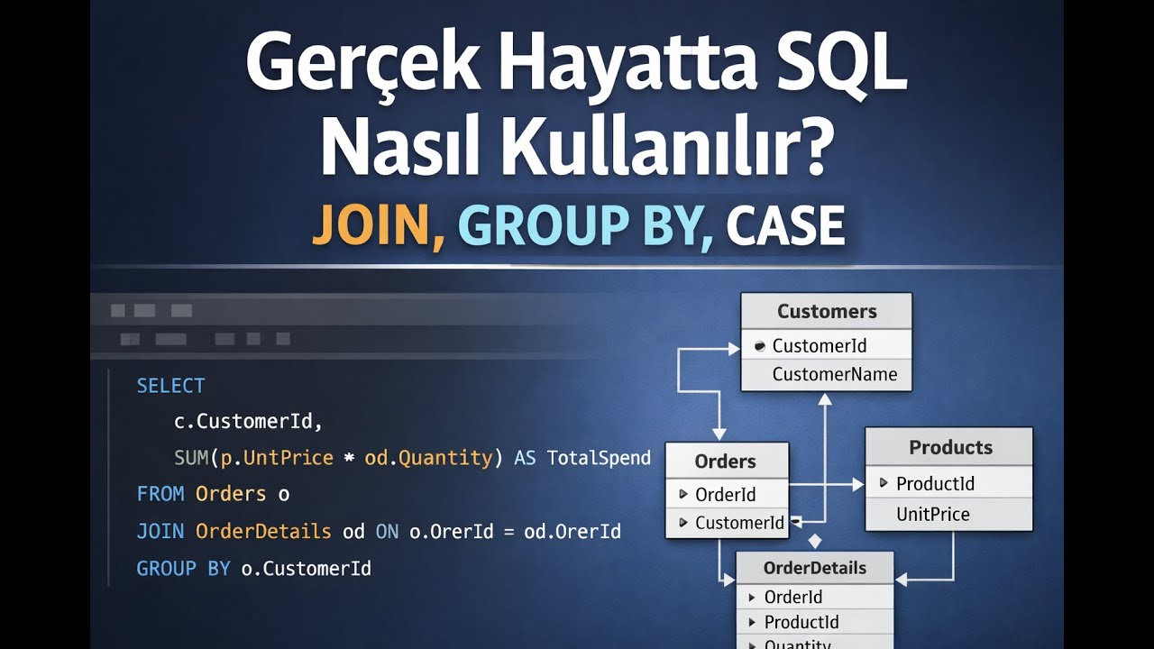 SQL: JOIN, GROUP BY, CASE Birlikte Kullanımı | Gerçek Hayattan Örnekler ...