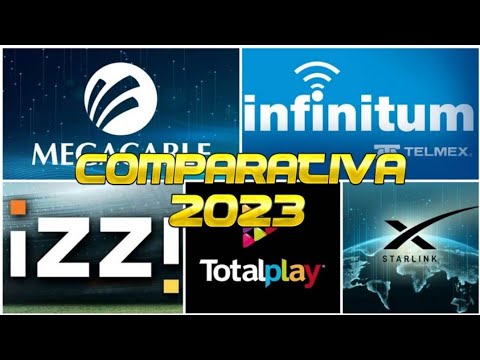 Cual es el Internet mas Rapido de Mexico ⚡ Cual es el Mejor Internet en ...