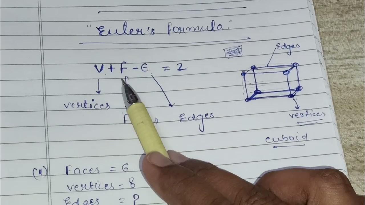 EULER'S FORMULA OF GEOMETRY| V+F-E = 2 || V+F=2+E | VERTICES,FACES AND ...