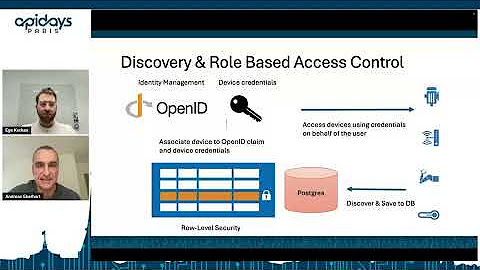 Apidays Paris 2024 - YouTube