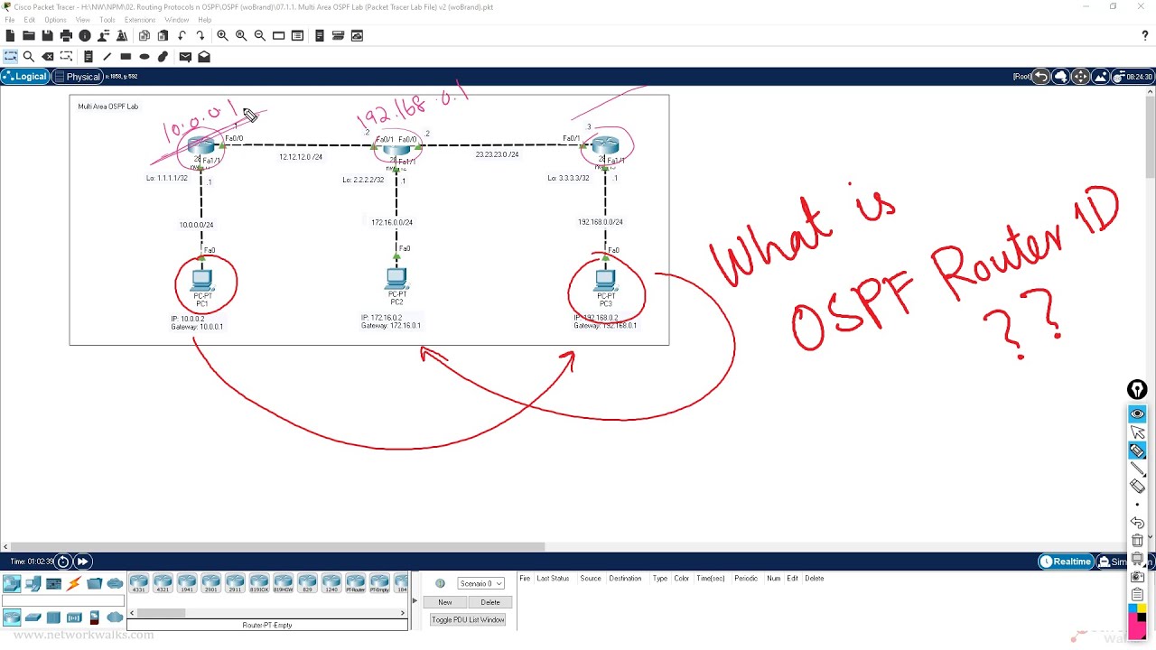 01. What is OSPF Router ID? - YouTube