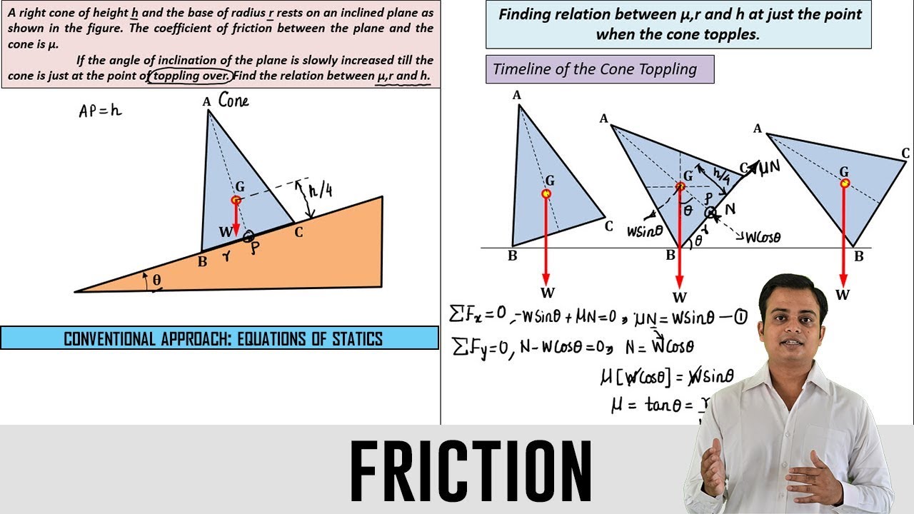 Friction | Problem 13 | Conventional Approach - YouTube