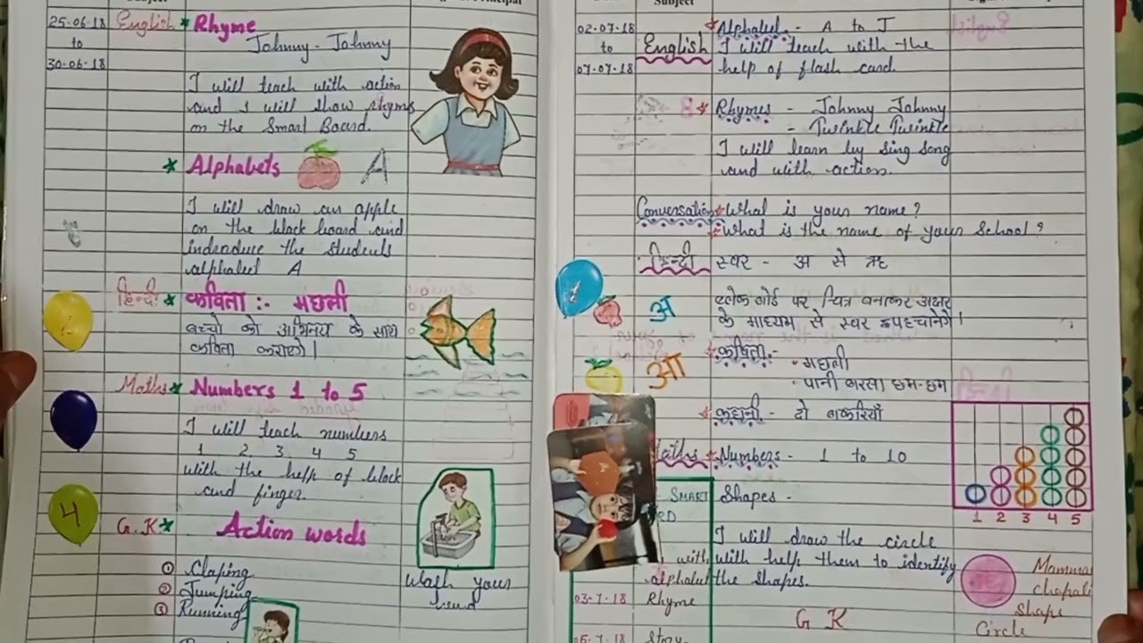 "Class - Nursery" Teacher's Diary of all subject (Part -2) - YouTube