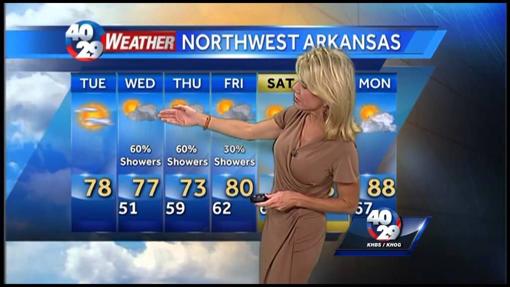 Laura's Weather Webcast July 15th - YouTube