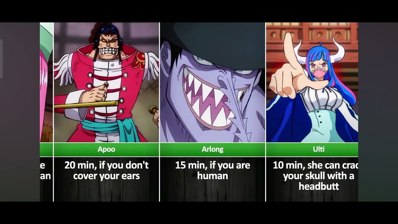 How Long could you Survive in one piece devil's characters - YouTube
