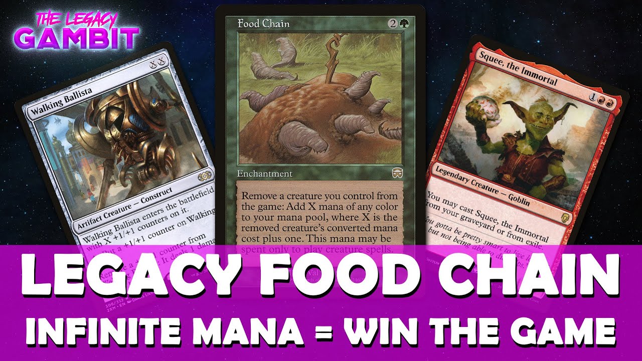A REPETITIVE CHAIN INJURY | Legacy Food Chain Combo | Walking Ballista ...