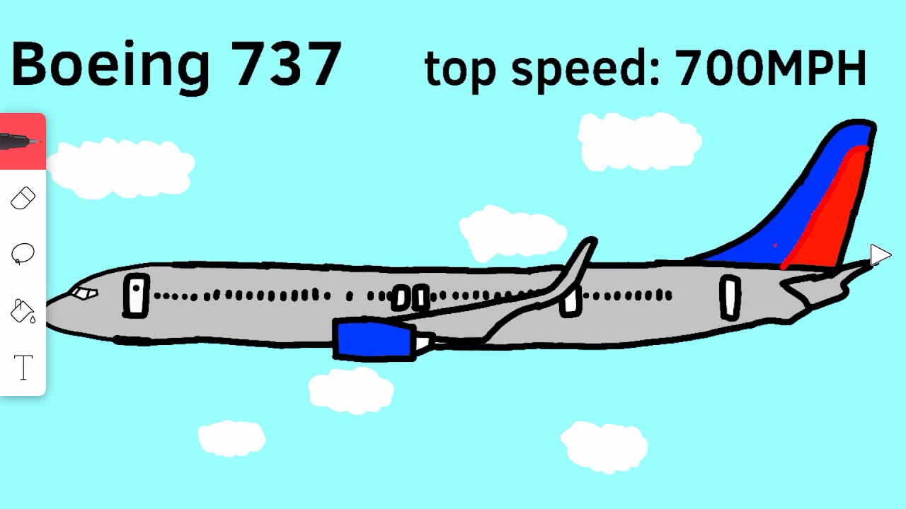 All The Boeing Airlines - YouTube