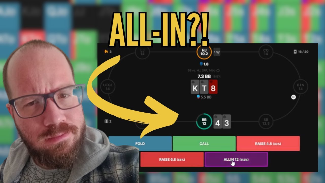 CUIDADO com o EXCESSO de AGRESSIVIDADE no Big Blind | Treino do BIG ...