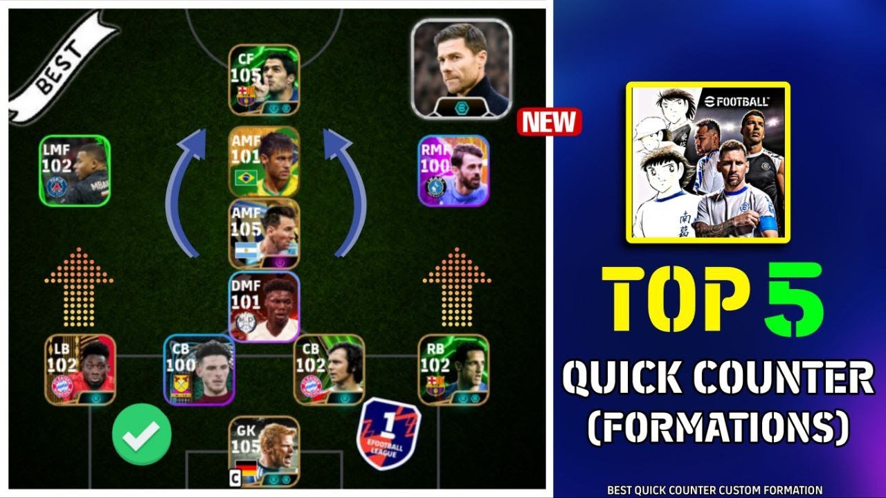 Top 5 Quick Counter Best Formations eFootball 2025 | Best Custom ...