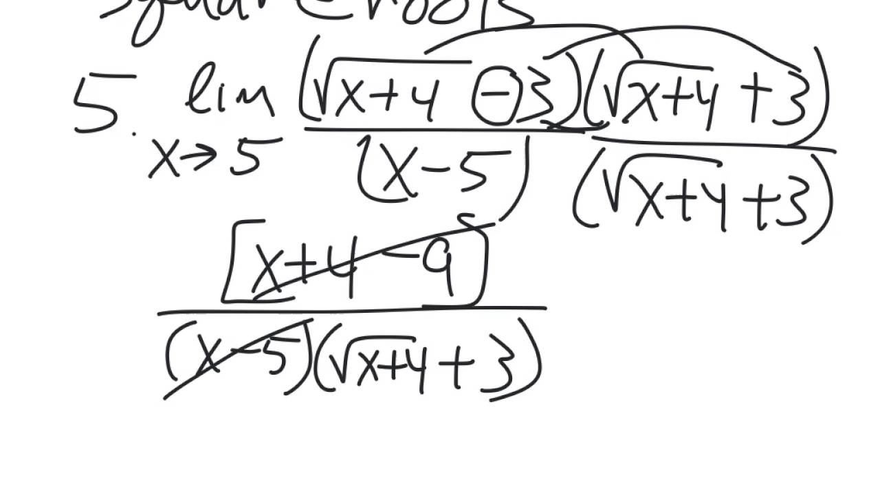 Calc 1 review for final - YouTube