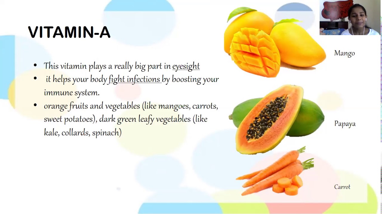 Components of Foods - Grade 6 Science Chapter 2 | Lesson 3 - YouTube