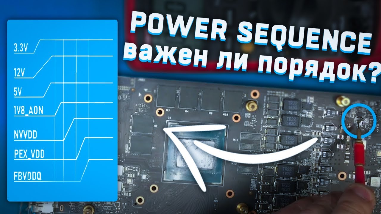 Изучаем POWER SEQUENCE видеокарт NVIDIA на примере RTX2060\\ Важен ли ...