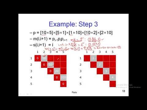29 Matrix Chain Multiplication (MCM Algorithm) (Part 03) - YouTube