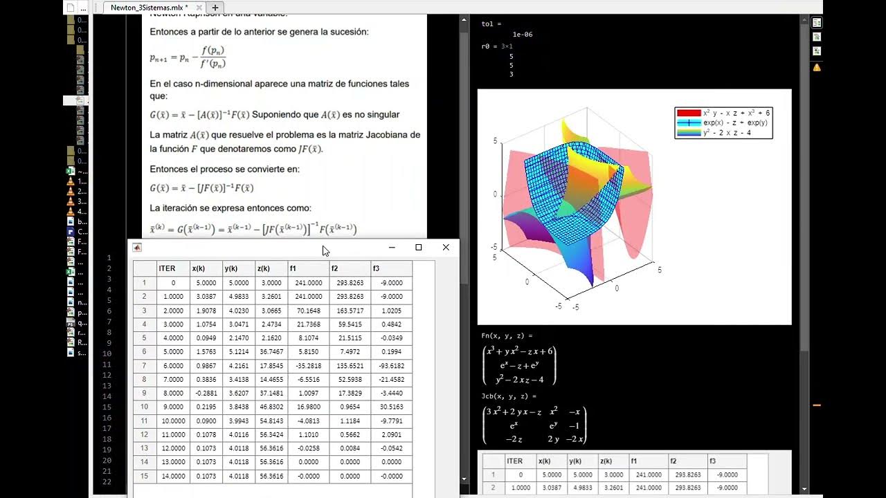 5 Como resolver un Sistema Ecuaciones No lineales con el método de Newton (algoritmo en matlab ...