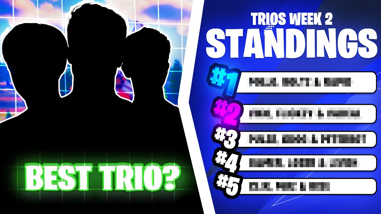 who is the BEST Trio...? + how EVERY Trio looks after Week 2 of ...