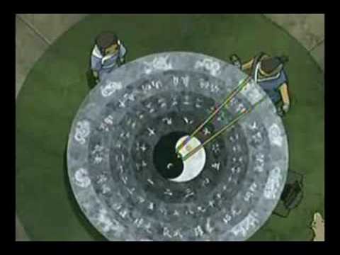 Avatar Quick Clip: The Library - YouTube