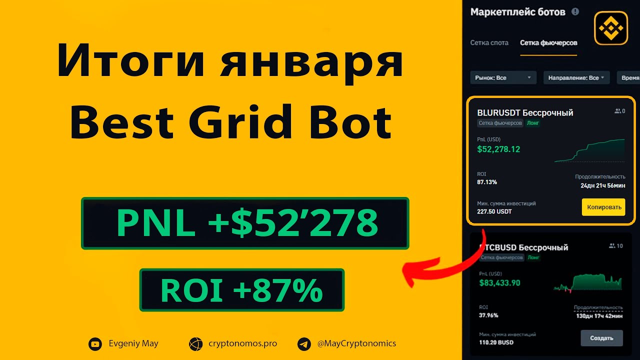 Итоги января Best Grid Bot Okx Binance Gridbot Tradingbot Youtube