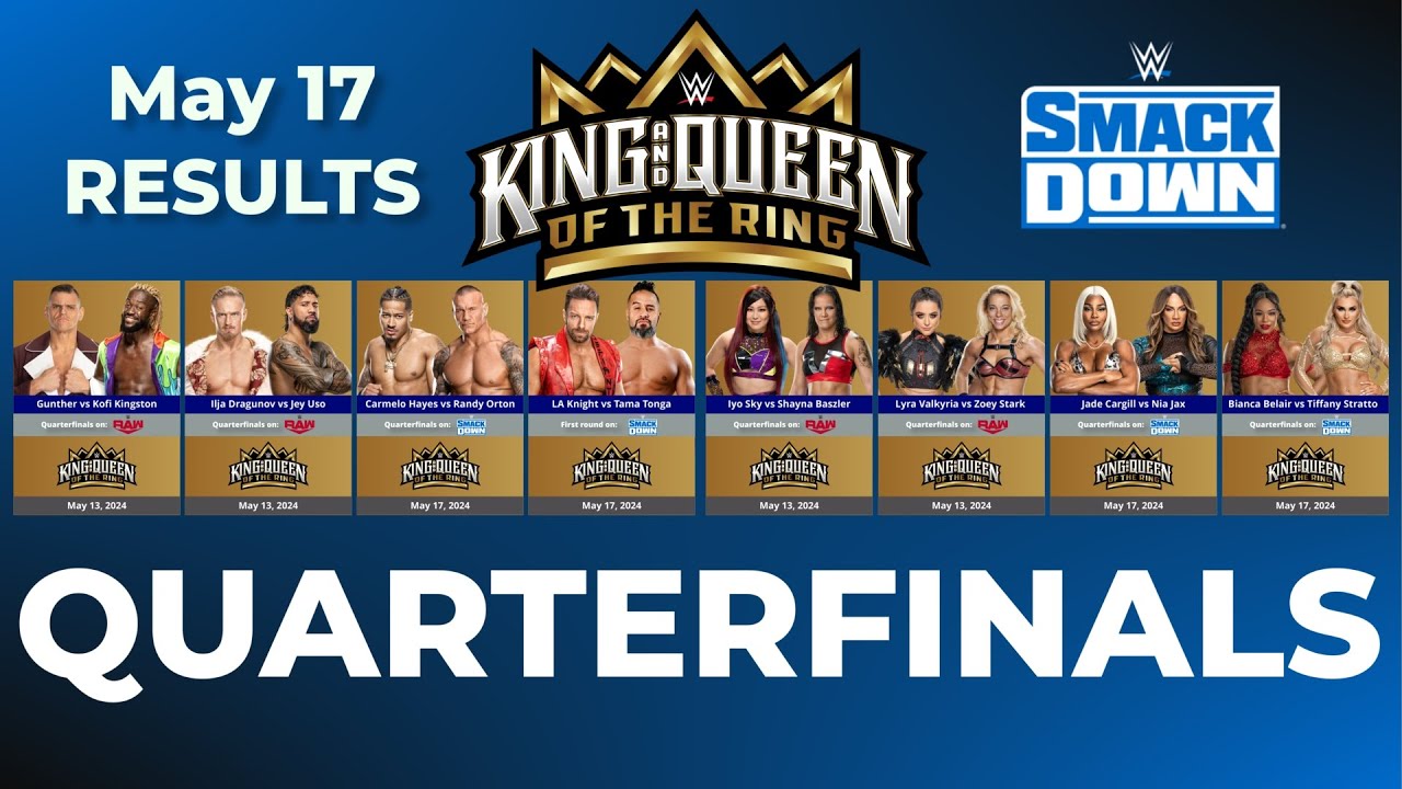 King and Queen of the Ring tournament Quarterfinals RESULTS SmackDown ...