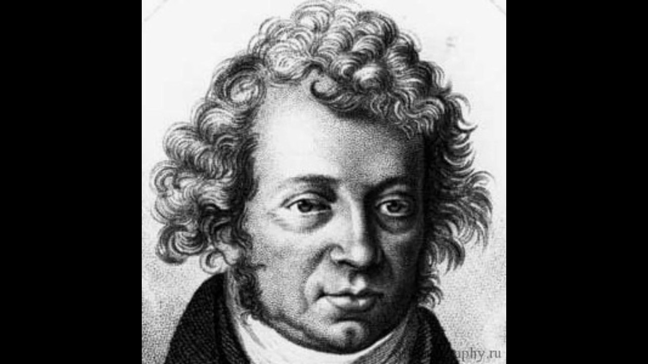 Greatest Mathematicians of All Time - YouTube