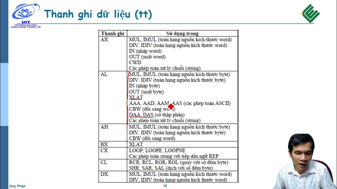 TL3 1 5 Nhóm các thanh ghi - YouTube