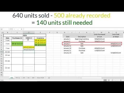 Inventory Costing using First in First out (FIFO) - YouTube