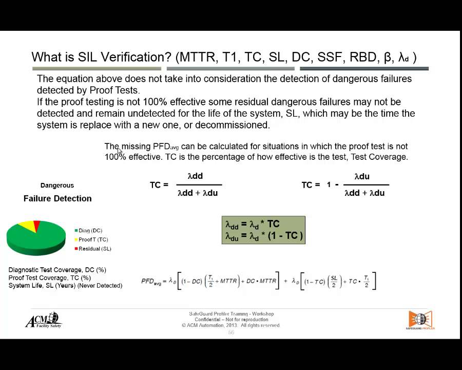 SafeGuard Profiler Workshop - Part 8 Probability of Failure on Demand ...