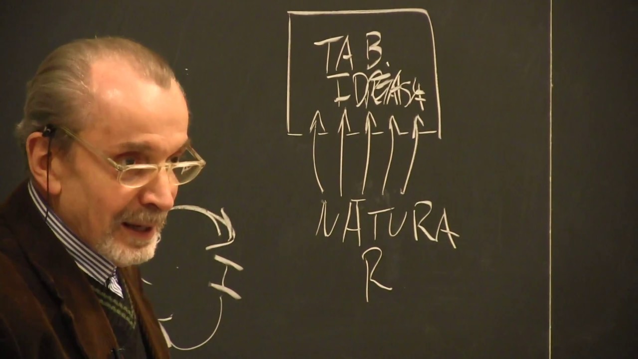 Prof. Marco Muzzi Empirismo Lezioni filosofia Istituto Crescenzi ...