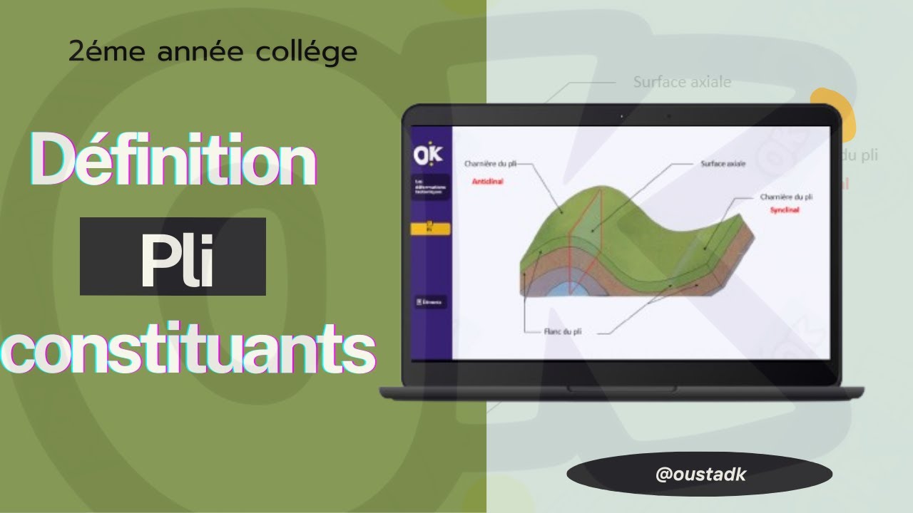 2AC | Définition d'un pli et ses constituants - YouTube