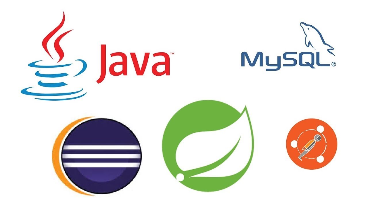 Spring Boot CRUD, MySQL, Postman - Couche Service - YouTube