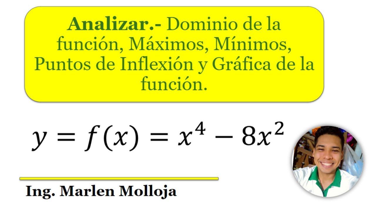 Hallar el Dominio, Máximo, Mínimo, Puntos de Inflexión y Gráfica de la ...