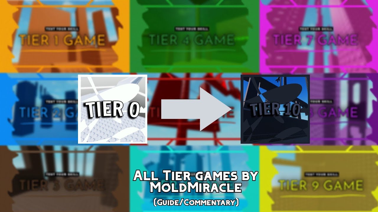 All tier games by MoldMiracle (Guide/Commentary) - YouTube