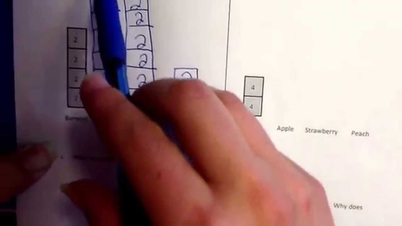 EngageNY Module 6 Lesson 2 - YouTube