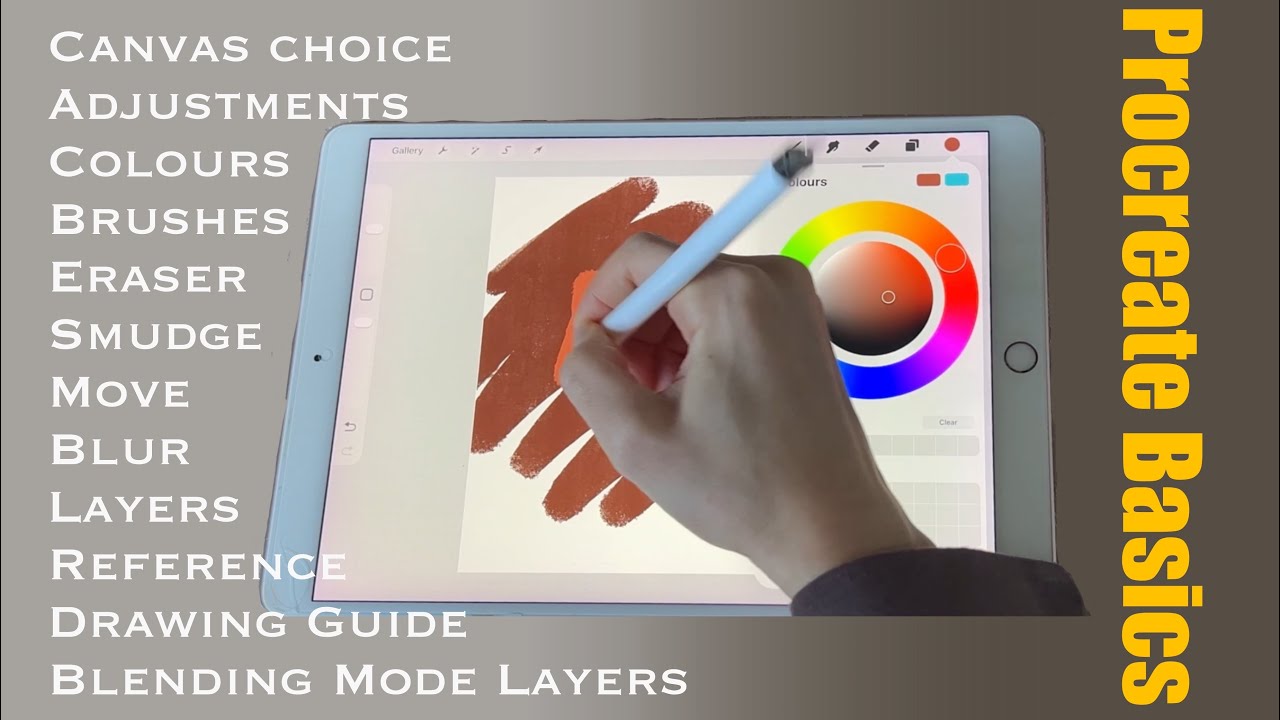 Using Procreate is easy! All you need to know when drawing in Procreate ...