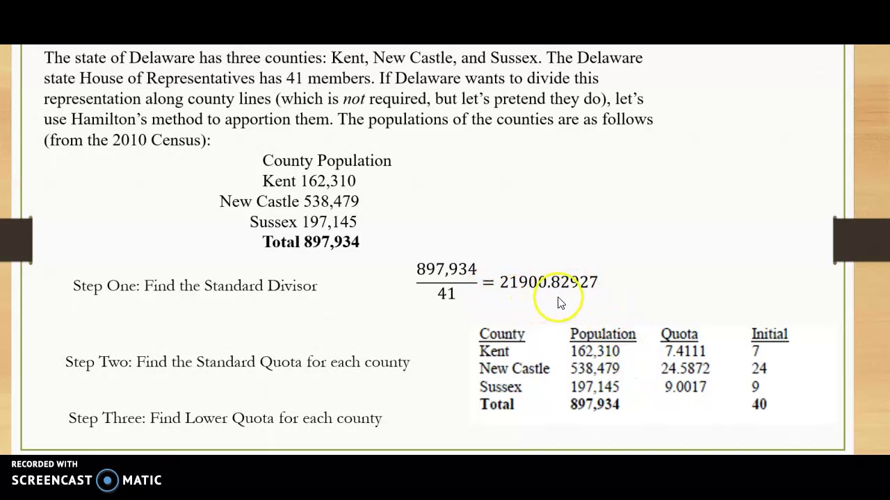 Hamilton Apportionment Exampls - YouTube