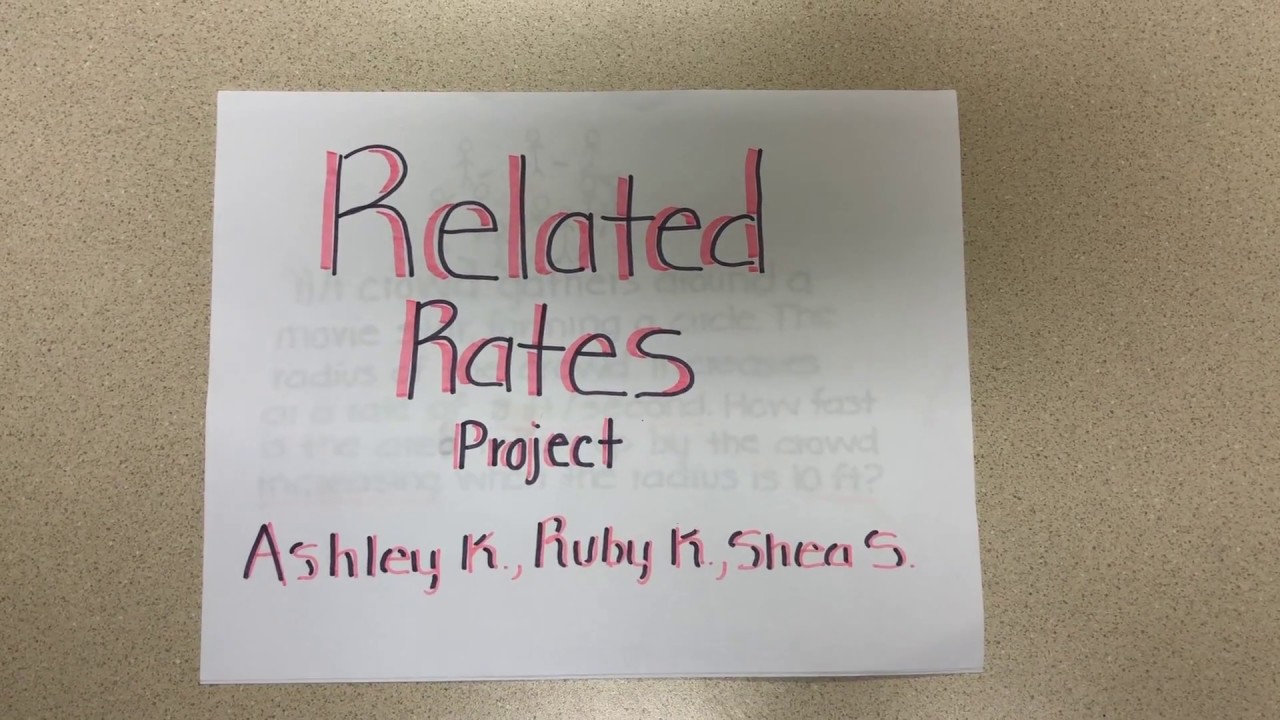 Related Rates Project-Ashley Ruby and Shea - YouTube