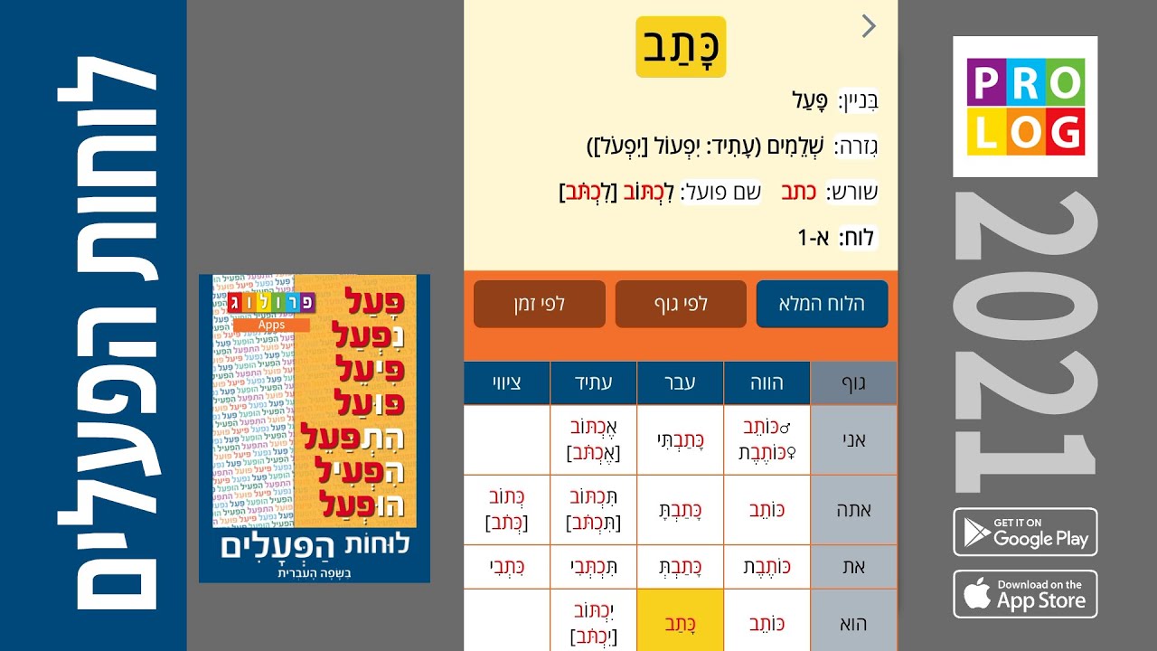 לוחות הפעלים בעברית - מבנה ונטייה | פרולוג 2021 (pealim_heb) - YouTube