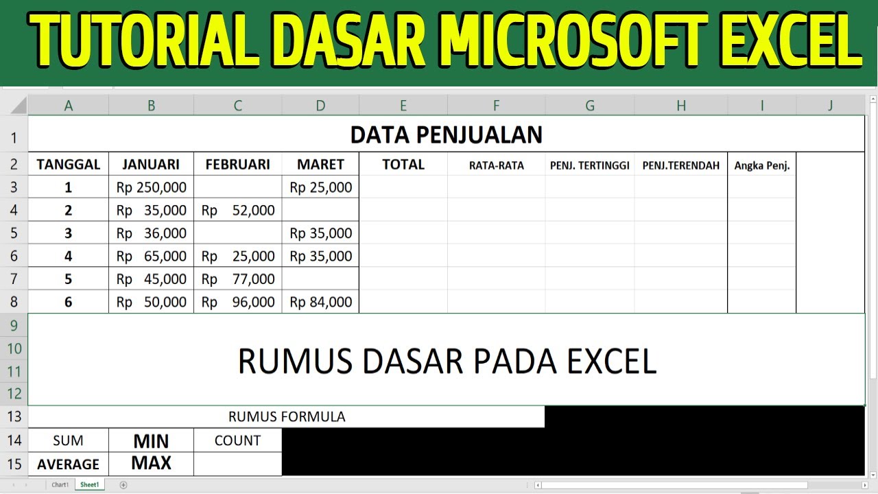 Tutorial Formula pada Excel | Operasi Formula Dasar Microsof Excel - YouTube