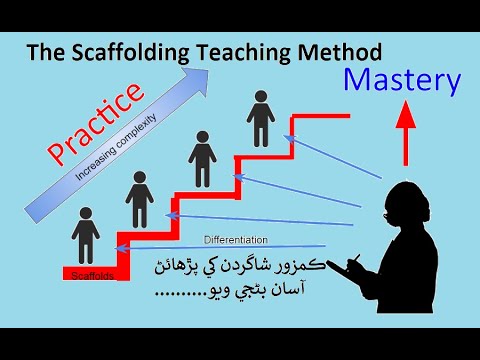 The Scaffolding Teaching Method/Teaching strategy - YouTube