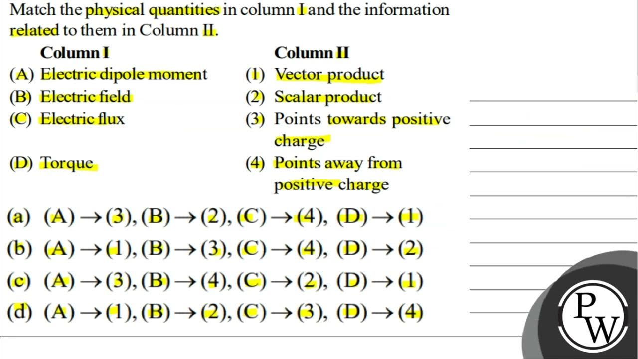 Match the physical quantities in column I and the information related to them in Column II. Colu ...